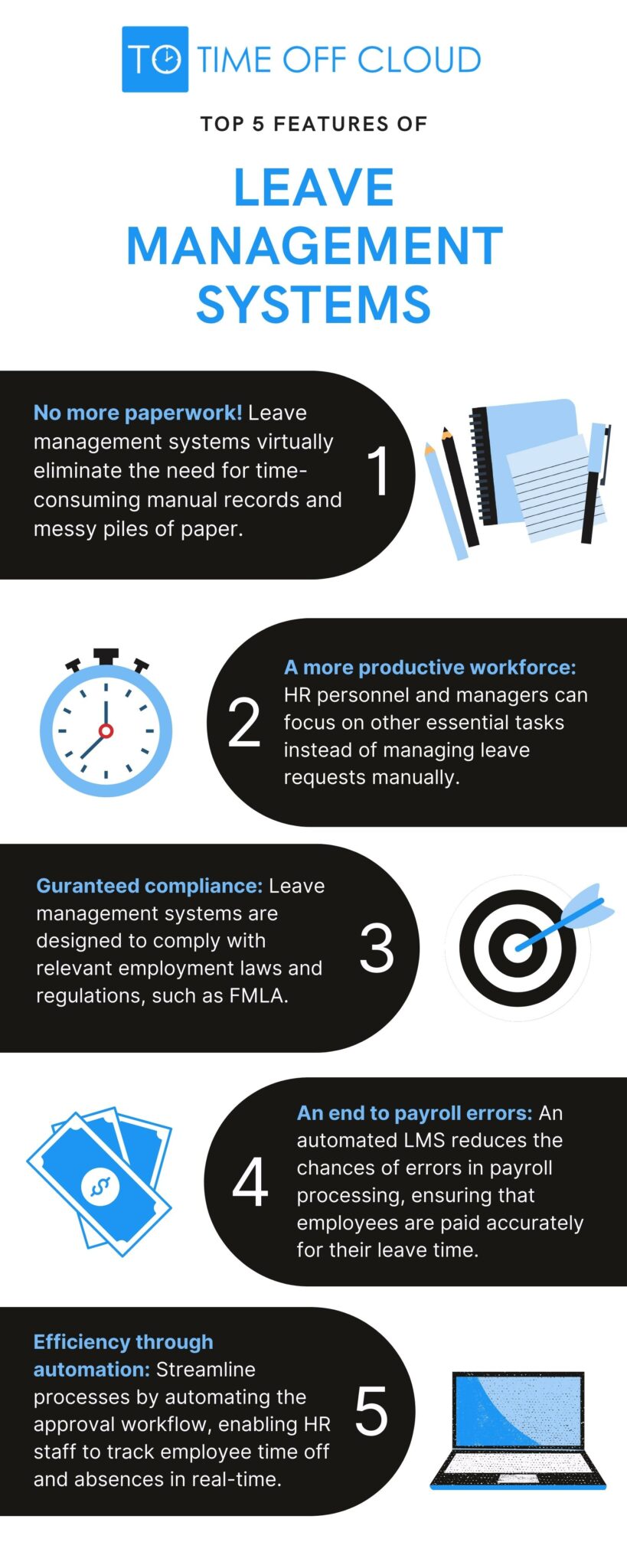 Leave Management Systems Explained | Time Off Cloud