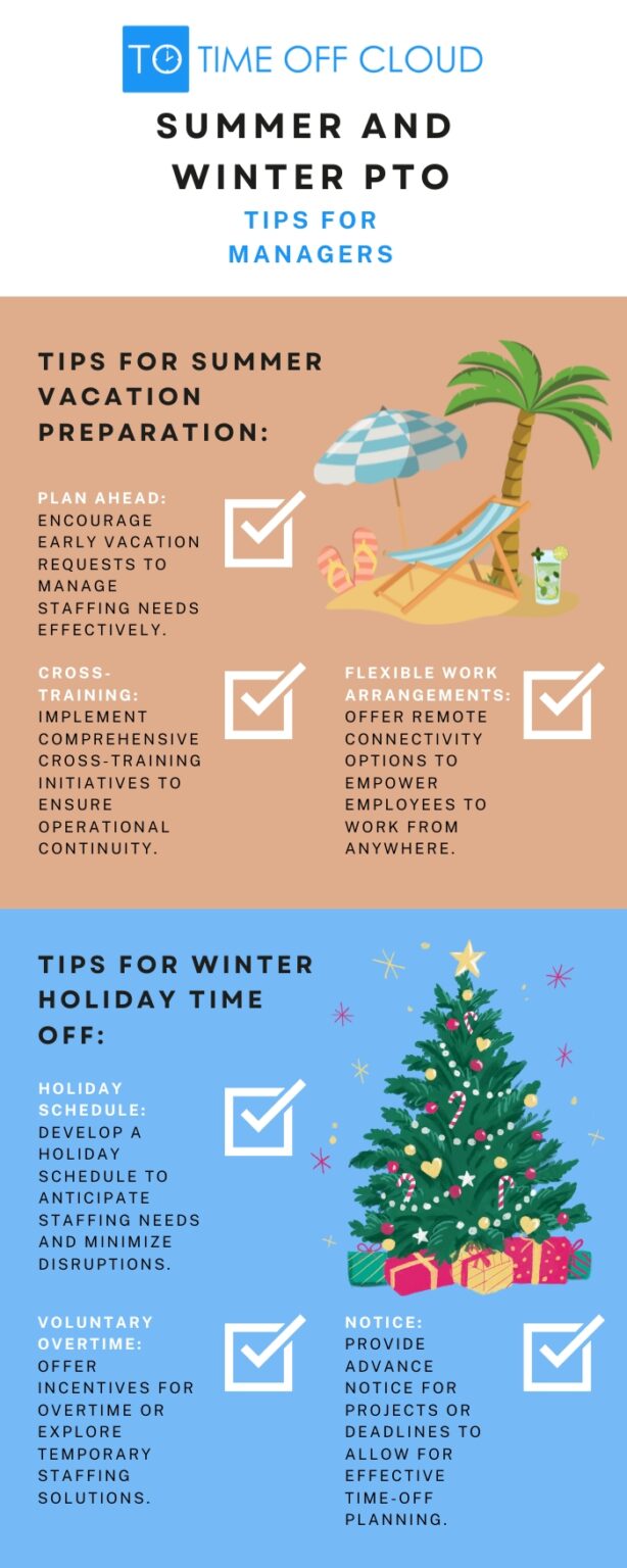 Seasonal Time Off: Planning for Summer and Winter Holidays