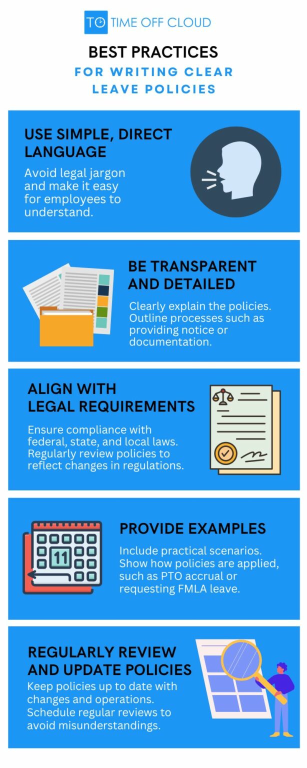 Employee Handbook Essentials: Including Leave Policies for Clarity