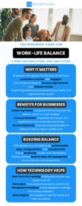 The Importance of Employee Time Off for Work-Life Balance