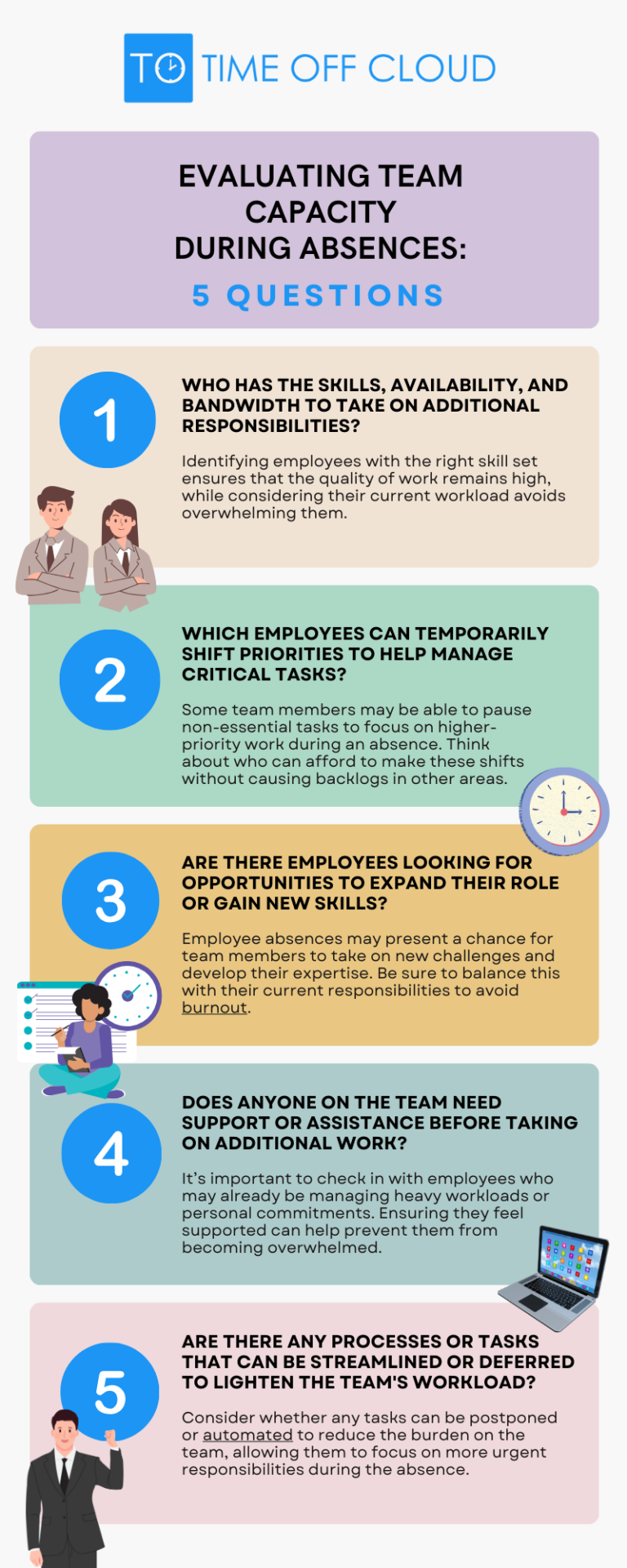 Strategies for Managing Workload During Employee Absences